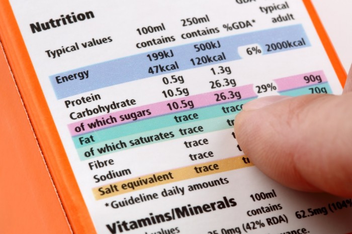 Food labels - Diabetes Ireland : Diabetes Ireland