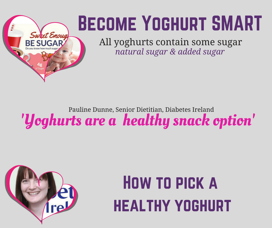 Be Sugar SMART with Yoghurts - Diabetes Ireland : Diabetes Ireland