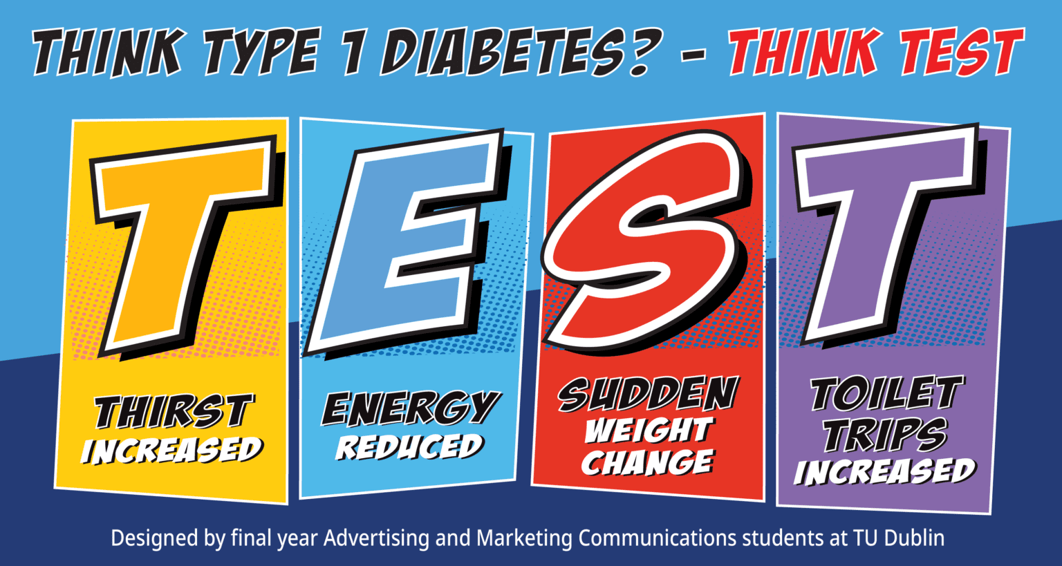 Our Work- The Supports and Services provided by Diabetes Ireland ...