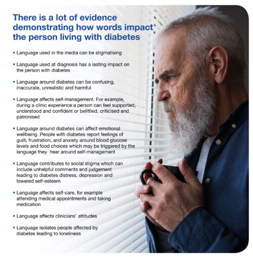 Talking about Diabetes: Language Matters - Diabetes Ireland : Diabetes ... Talking about Diabetes: Language Matters - Diabetes Ireland : Diabetes ...