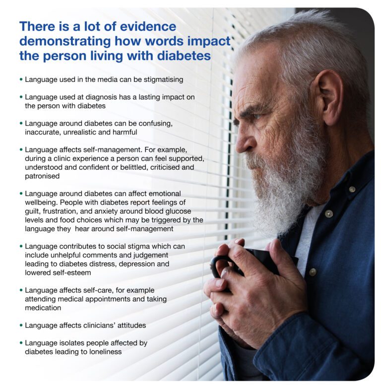 Talking about Diabetes: Language Matters - Diabetes Ireland : Diabetes ...